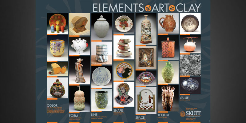 Skutt Elements of Art in Clay poster - CUiDiz